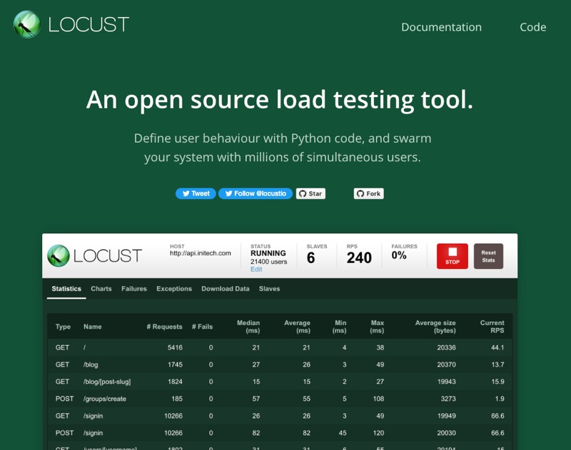 Revue de web #138 - Imagile